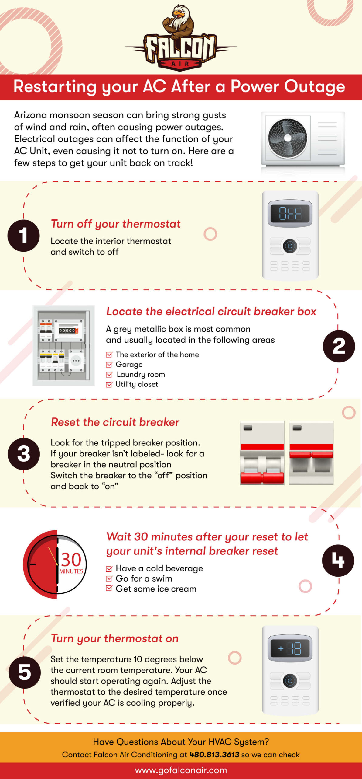 Restarting your AC after a power outage - Falcon Air Conditioning